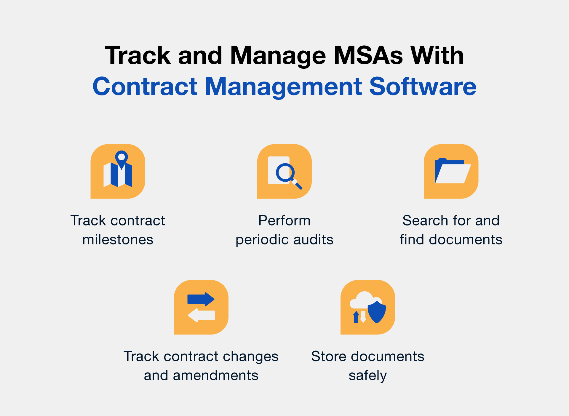 What Is a Master Service Agreement? How MSAs Work