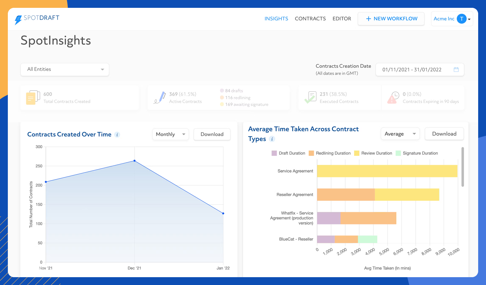 14 Best Contract Management Software: 2025 Buyer’s Guide