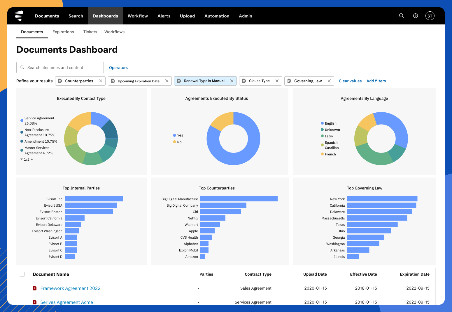 16 Best Contract Management Software: Ultimate 2026 Buyer's Guide