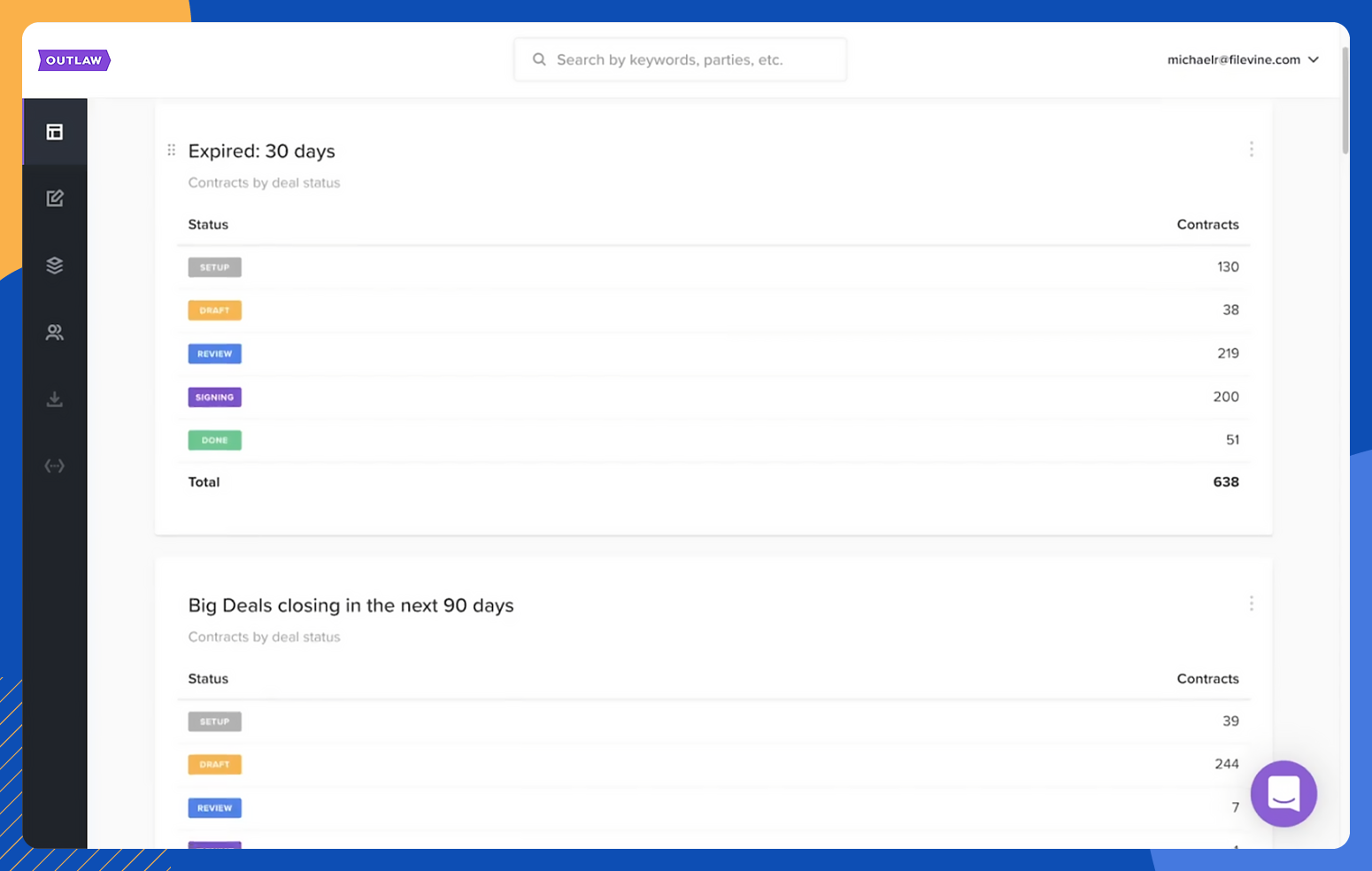 14 Best Contract Management Software: 2025 Buyer’s Guide