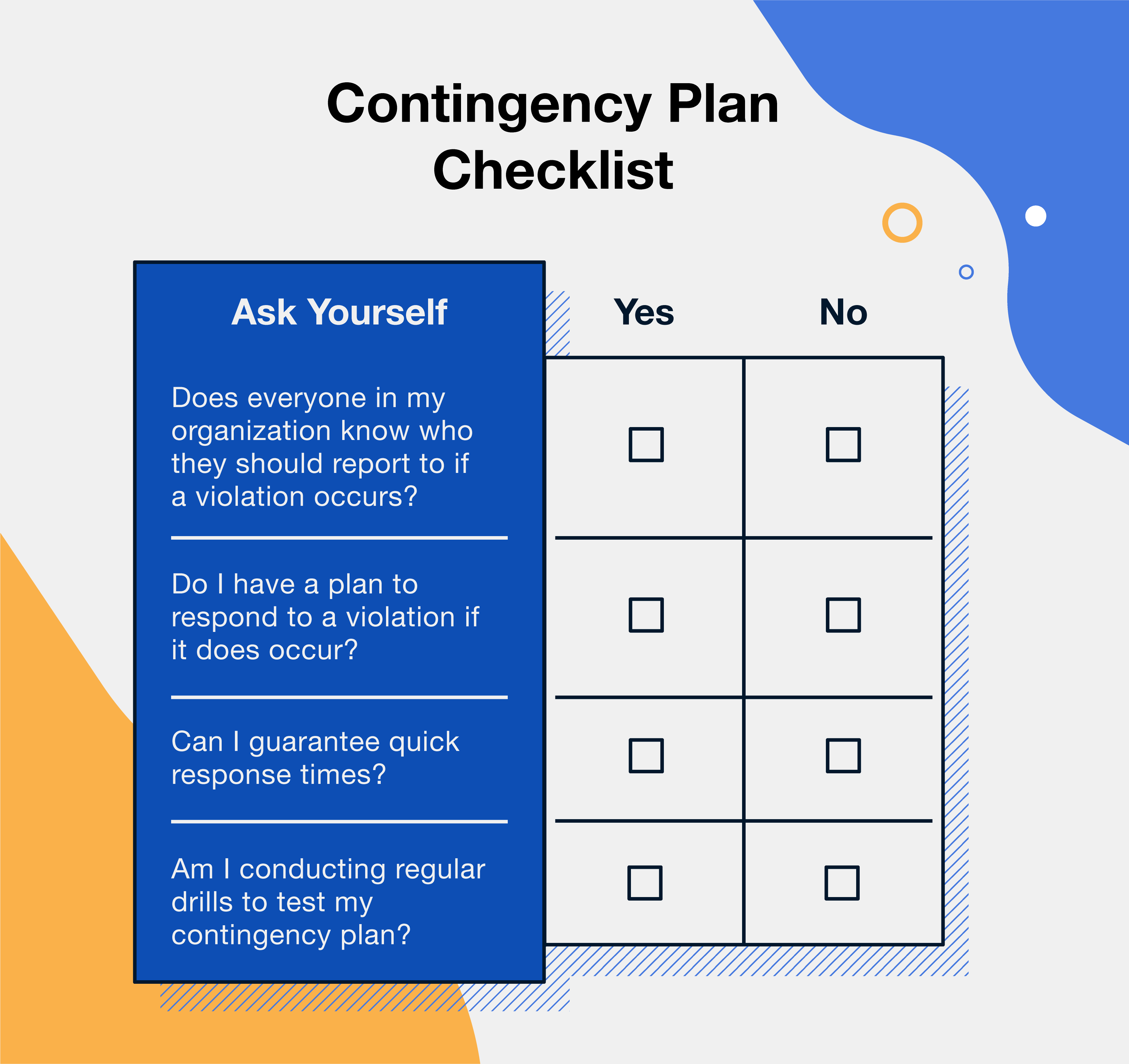 The Ultimate HIPAA Compliance Checklist