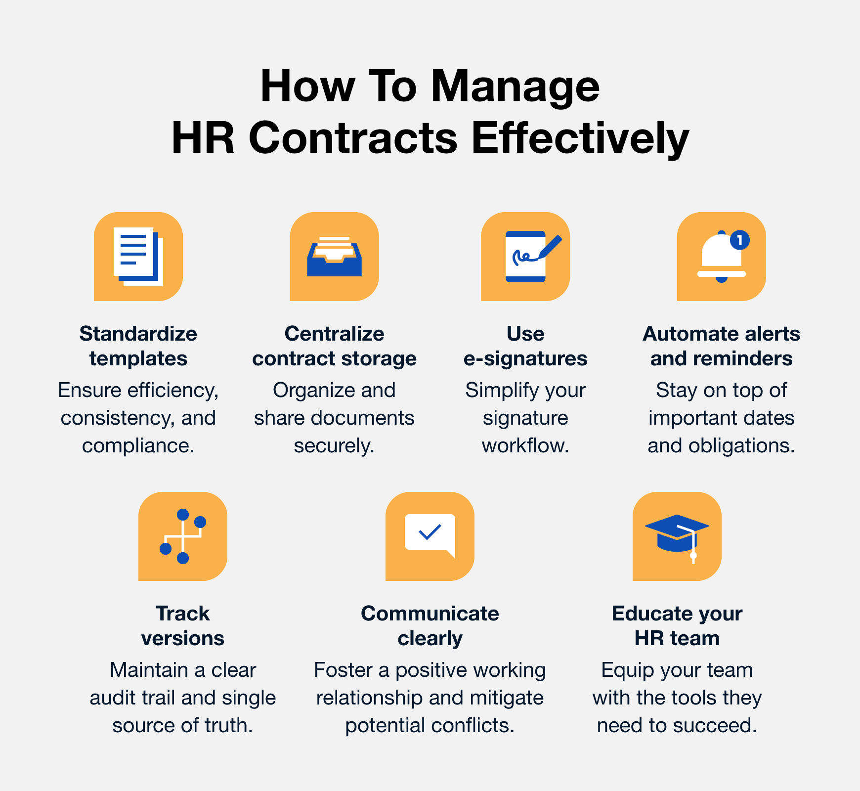 HR Contract Management Essentials | ContractSafe