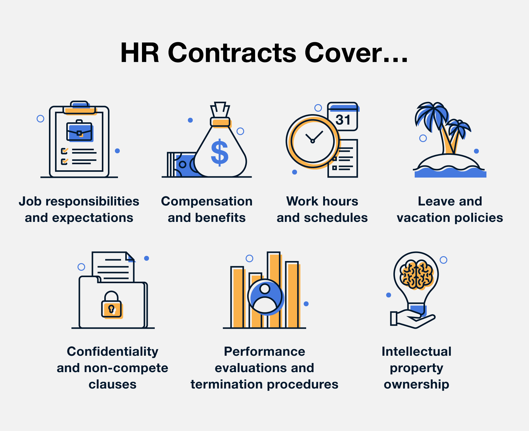 HR Contract Management Essentials | ContractSafe