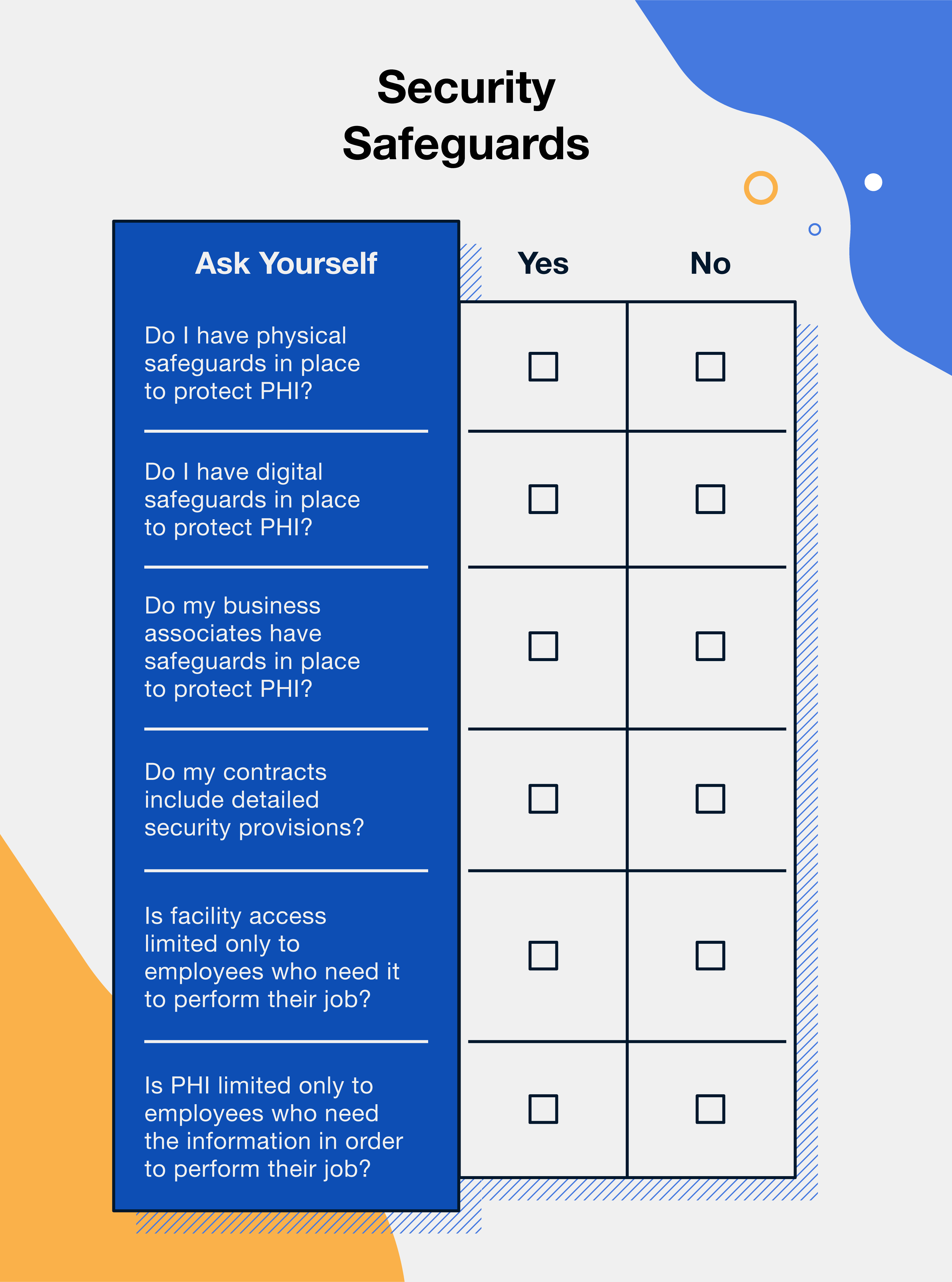 The Ultimate HIPAA Compliance Checklist For 2025