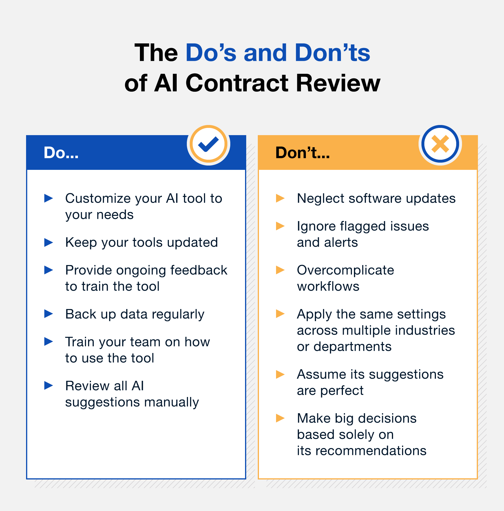 How To Use AI To Simplify Contract Review