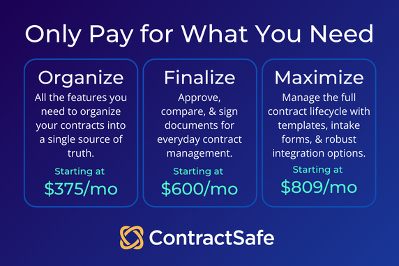 Contract Management Pricing | Free to Get Started | ContractSafe